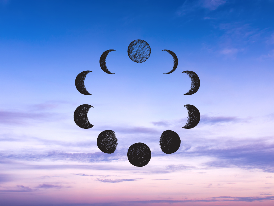 Fase da Lua de 16/05/2025: a energia da Lua Minguante e o que observar ...
